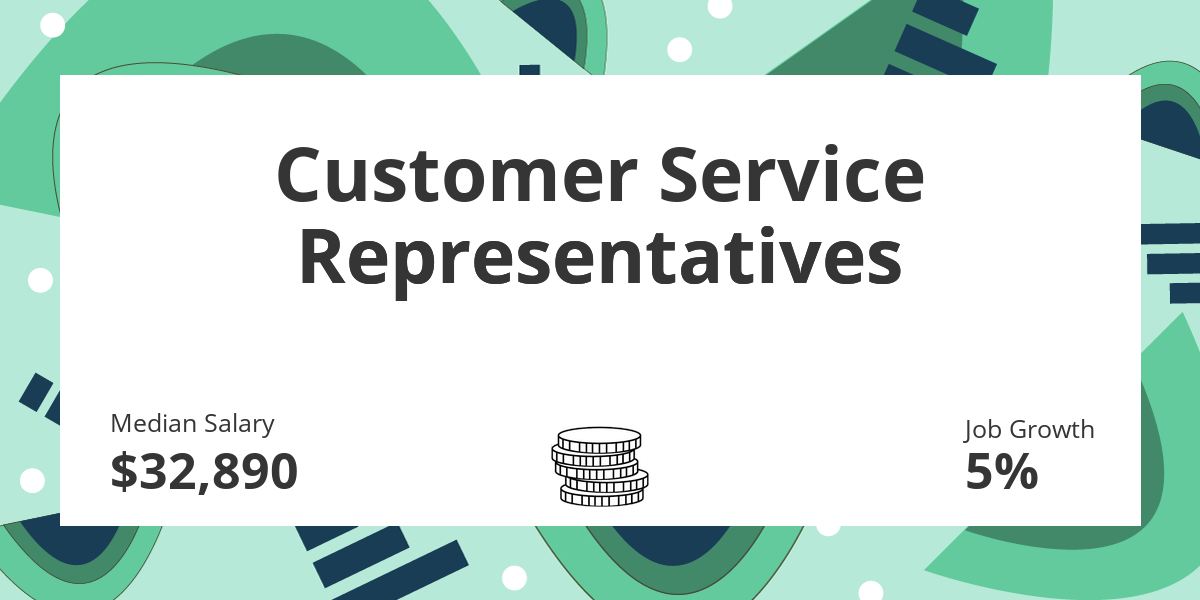 Customer Service Representatives Salary Education And Job Growth Customer Service Representatives Salary Education And Job Growth