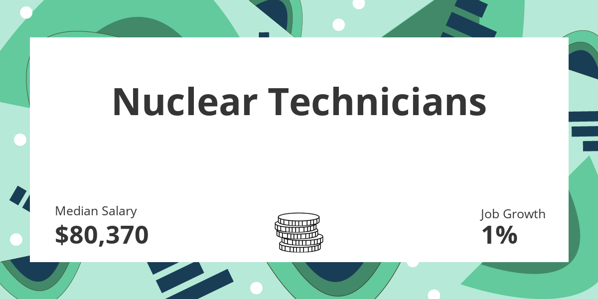 Nuclear Physicist Job Description